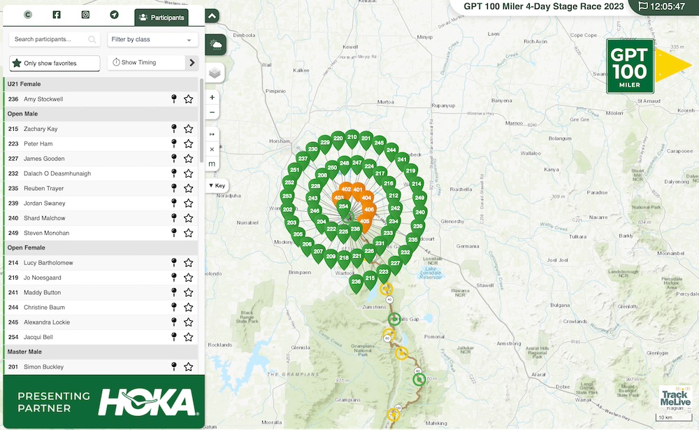 GPT 100 Miler 2023 | Track Me
