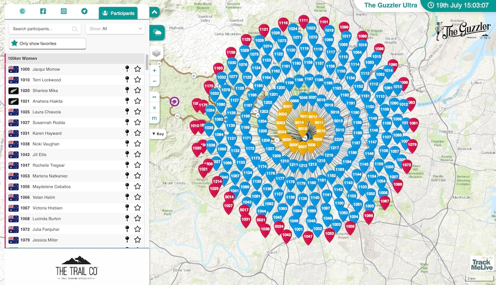 The Guzzler Ultra | Track Me