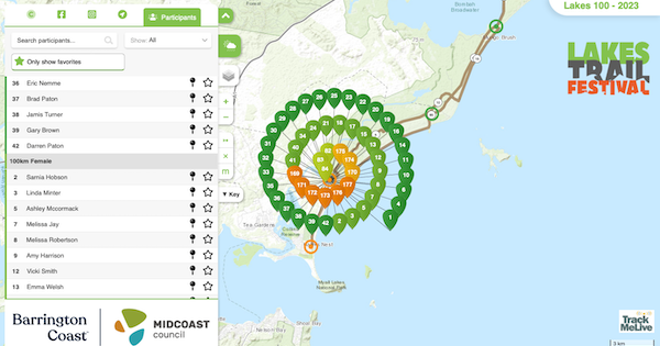 Lakes 100 - 2023 | Track Me