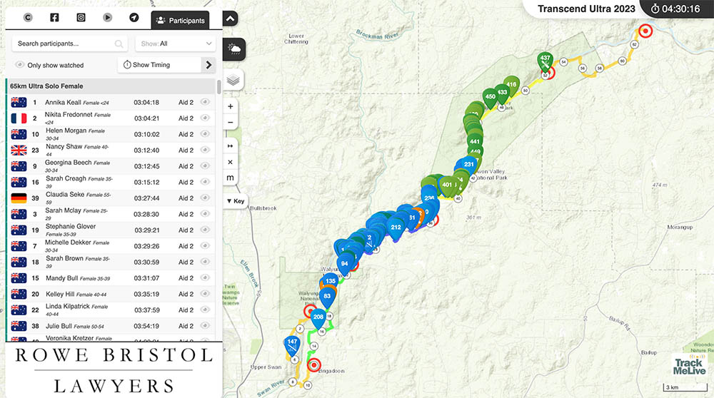 Transcend Ultra 2023 | Track Me