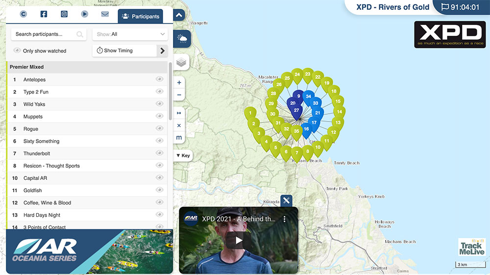 XPD - Rivers of Gold | Track Me